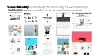 Visual identity and branding for Healthcare | PDF