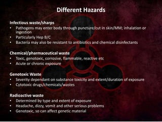 Healthcare Waste Management | PPTX