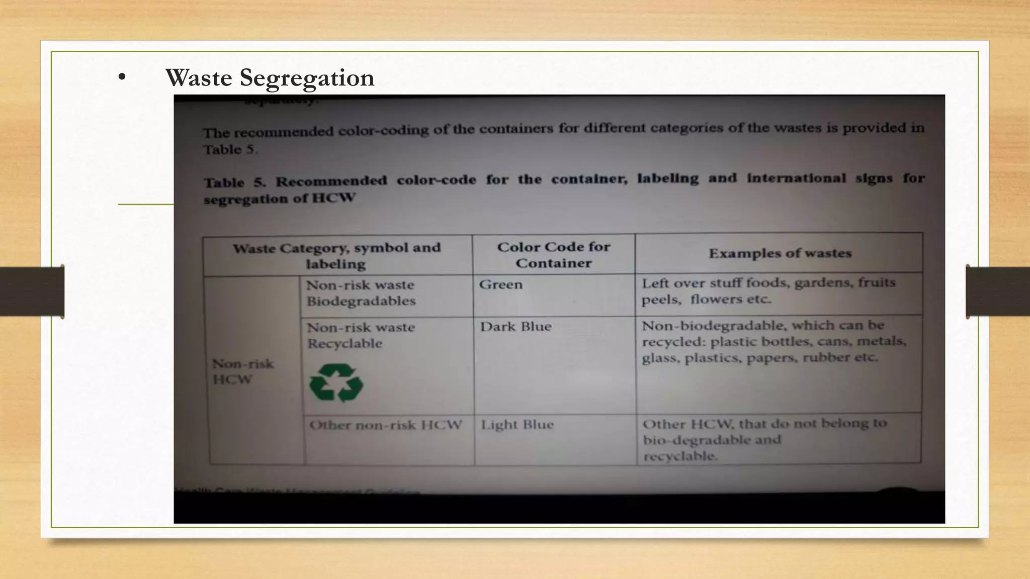 Health care waste management guideline 2014, Nepal | PPTX