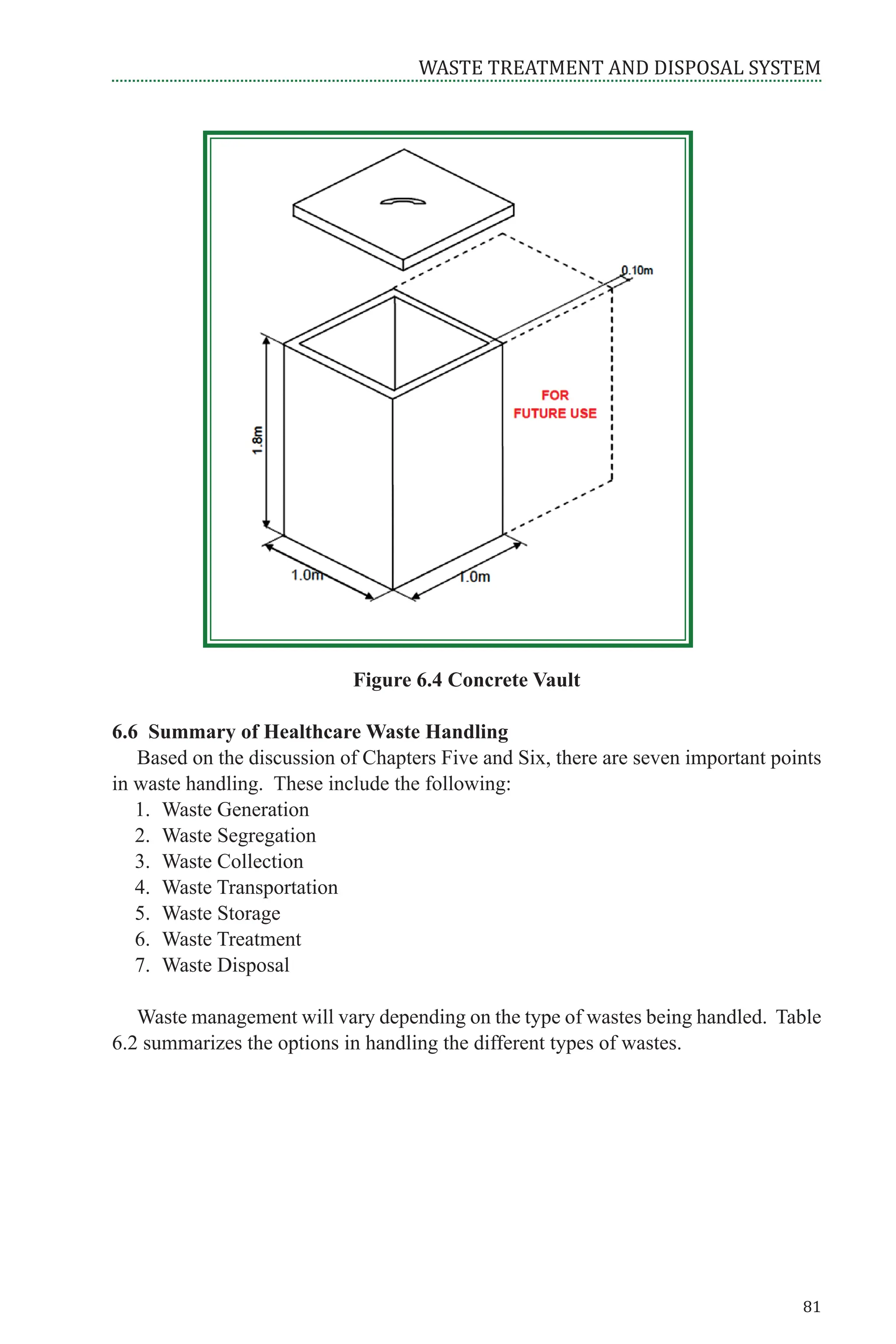 Hospital HEALTHCARE WASTE Management MANUAL.pdf