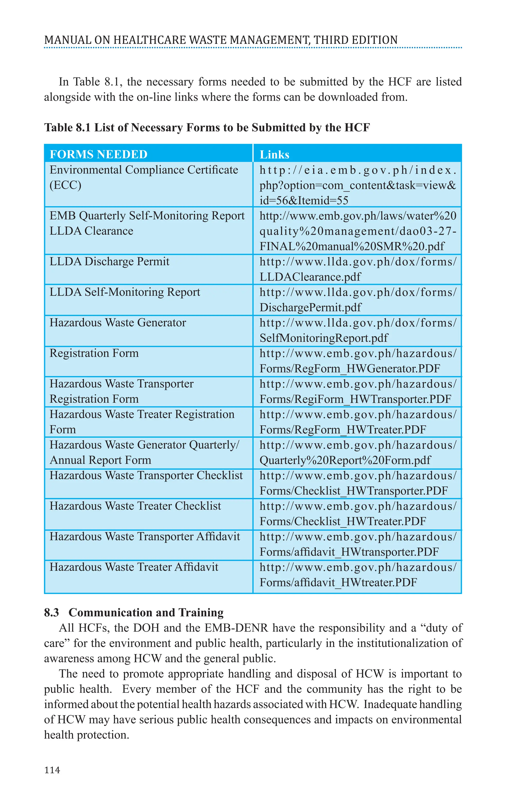 Hospital HEALTHCARE WASTE Management MANUAL.pdf