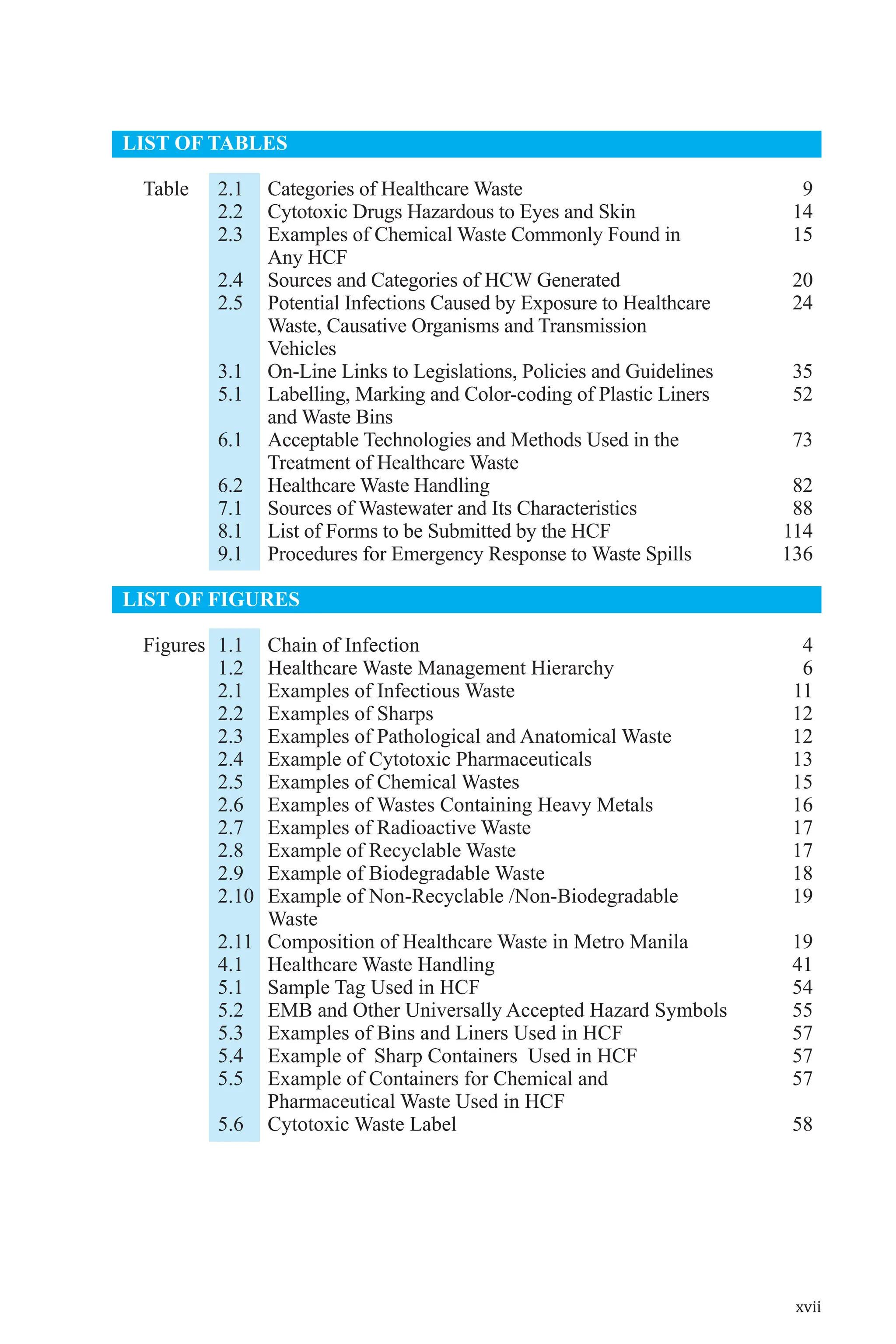 Hospital HEALTHCARE WASTE Management MANUAL.pdf