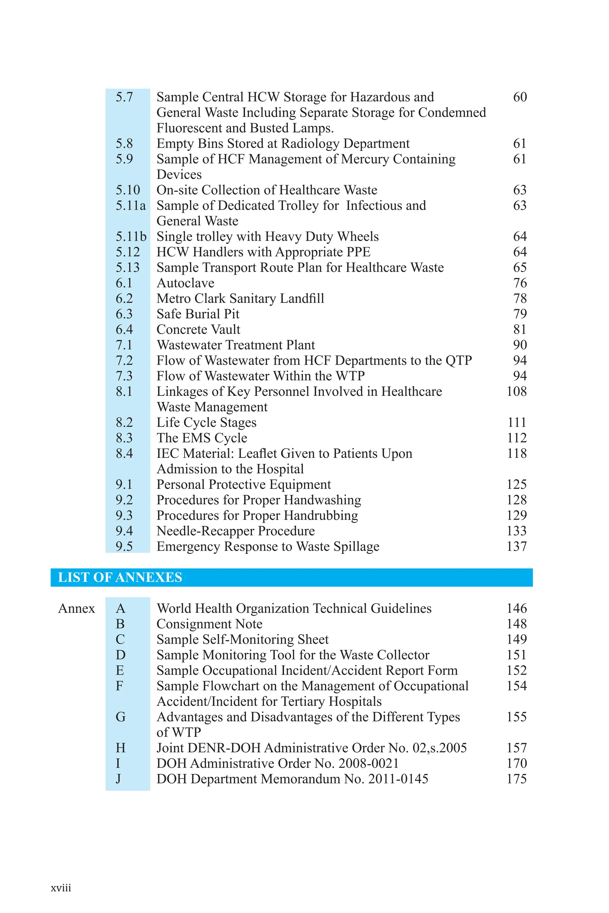 Hospital HEALTHCARE WASTE Management MANUAL.pdf