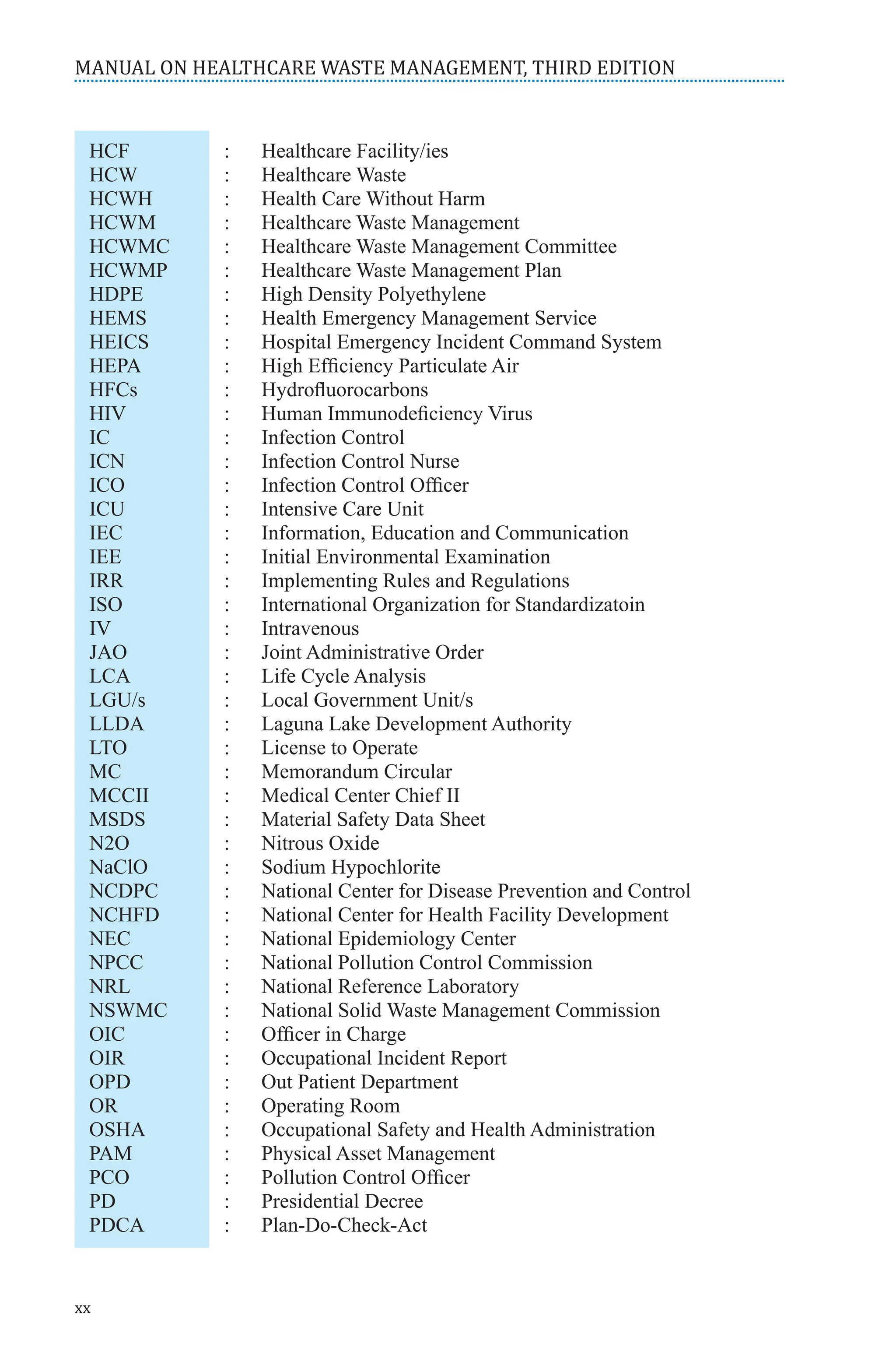 Hospital HEALTHCARE WASTE Management MANUAL.pdf