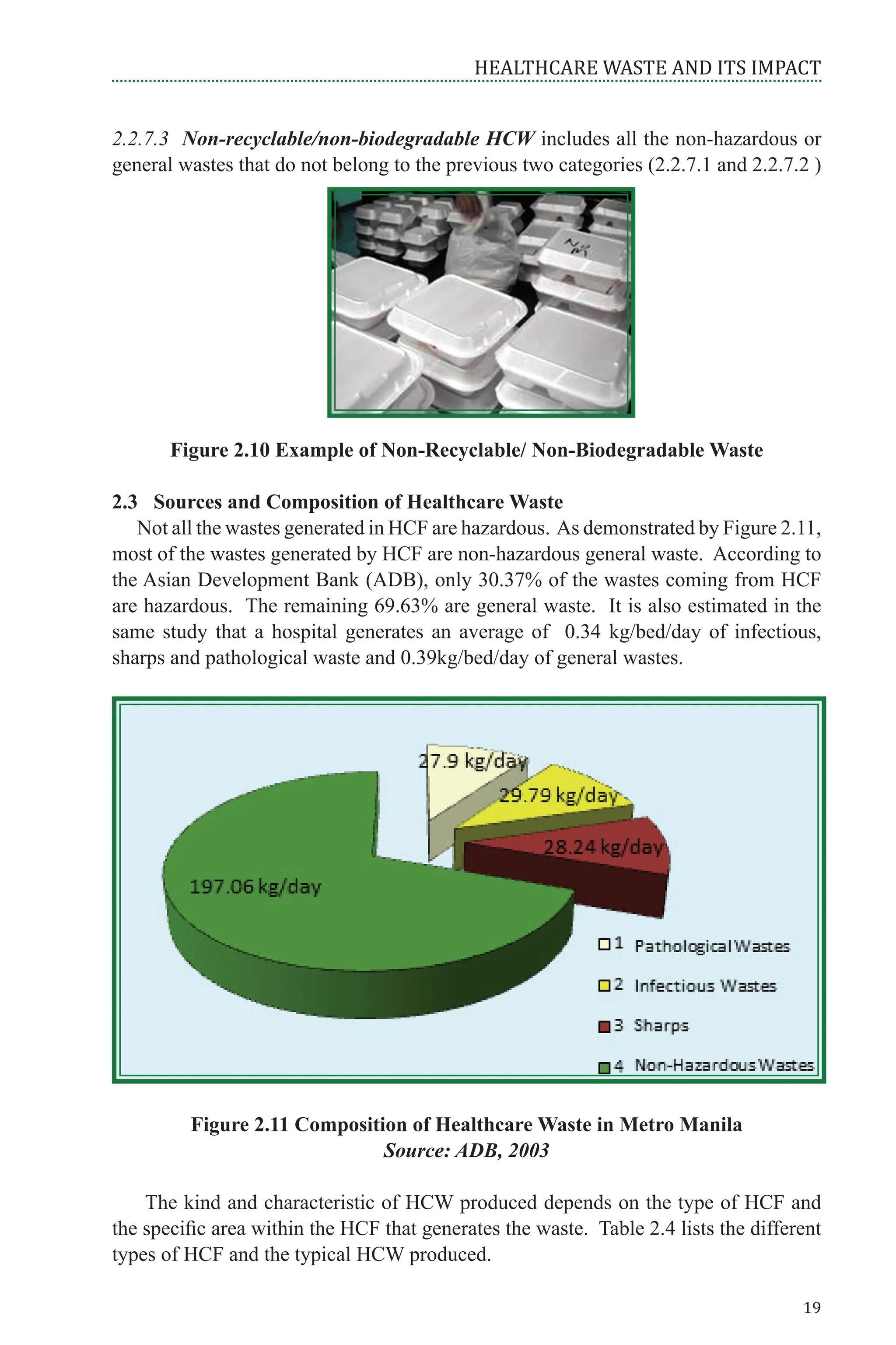 Hospital HEALTHCARE WASTE Management MANUAL.pdf