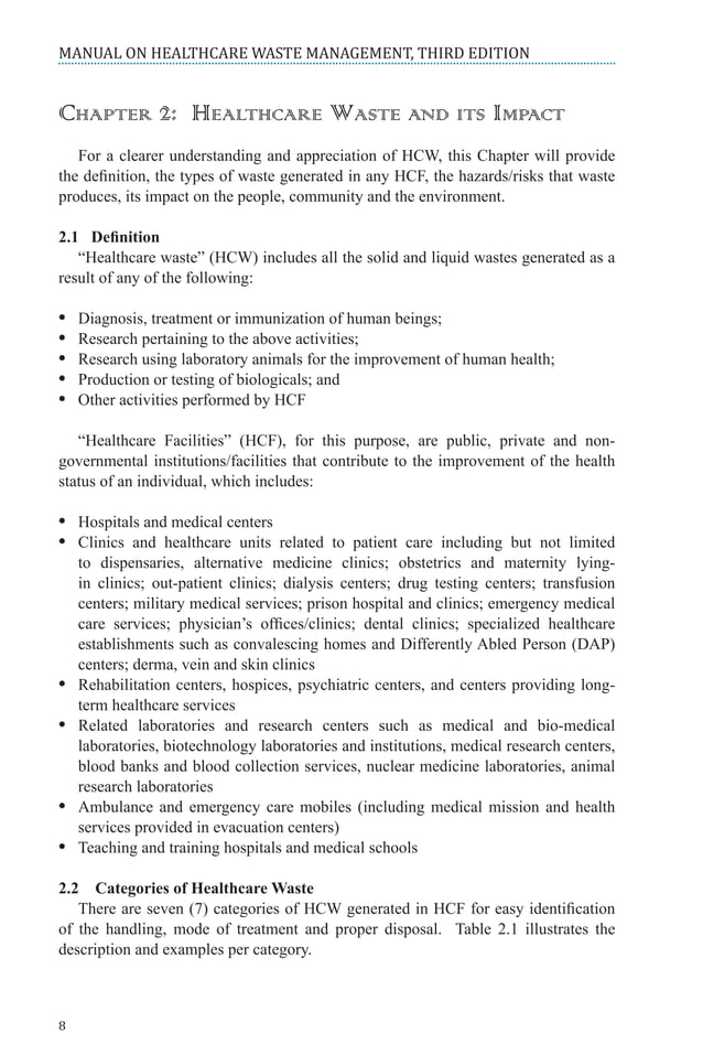 Hospital HEALTHCARE WASTE Management MANUAL.pdf