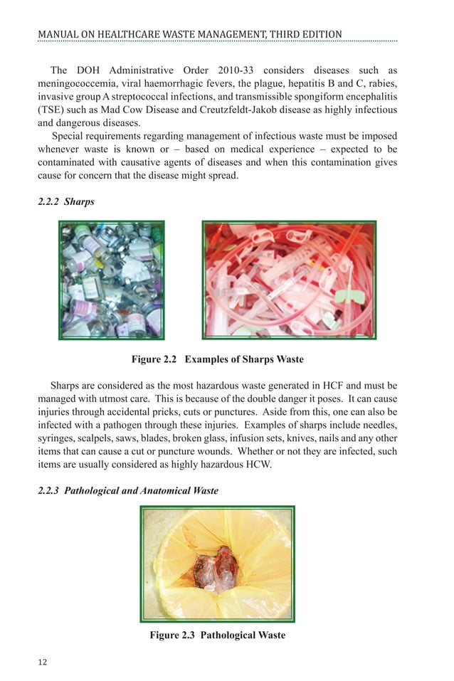 Hospital HEALTHCARE WASTE Management MANUAL.pdf
