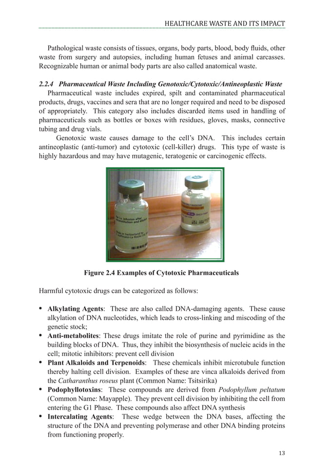 Hospital HEALTHCARE WASTE Management MANUAL.pdf