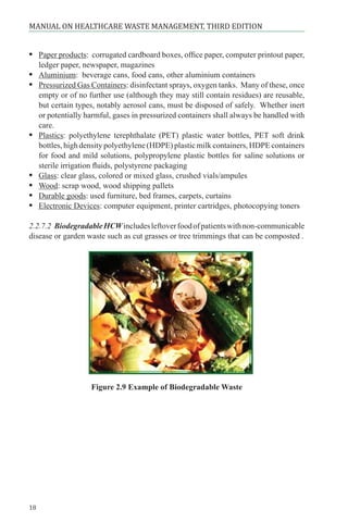 Hospital HEALTHCARE WASTE Management MANUAL.pdf