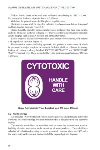 Hospital HEALTHCARE WASTE Management MANUAL.pdf