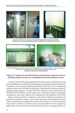 Hospital HEALTHCARE WASTE Management MANUAL.pdf