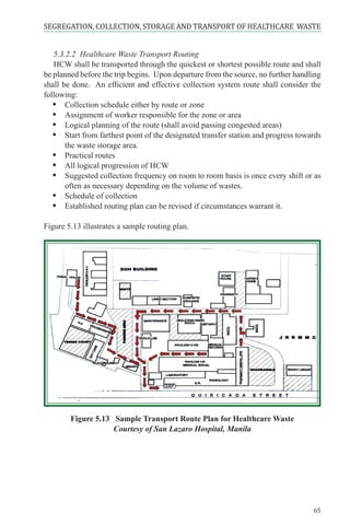 Hospital HEALTHCARE WASTE Management MANUAL.pdf