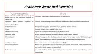 Healthcare Wastes | PPTX