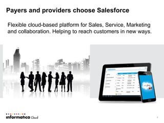 Healthcare Payer and Provider Webinar | PPTX