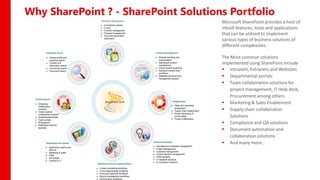 Healthcare solutions with SharePoint | PDF