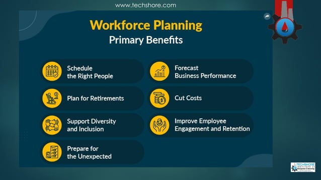 Healthcare workforce planning and Recruitment - Healthcare Management ...
