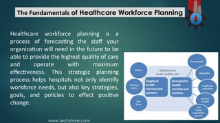 Healthcare workforce planning and Recruitment - Healthcare Management ...