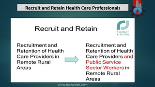 Healthcare workforce planning and Recruitment - Healthcare Management ...