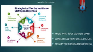 Healthcare workforce planning and Recruitment - Healthcare Management ...