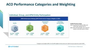 Empowering ACOs: Leveraging Quality Management Tools for MIPS and ...