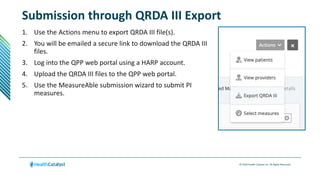 Empowering ACOs: Leveraging Quality Management Tools for MIPS and ...