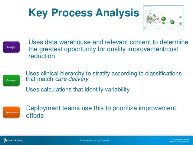A Health Catalyst Overview: Building a Data Warehousing and Analytics ...