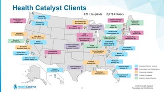 Health Catalyst Overview: A Platform Approach For Transforming ...