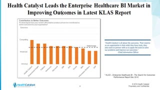 Health Catalyst Overview: A Platform Approach For Transforming ...