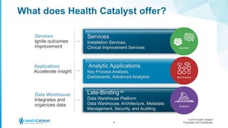 Health Catalyst Overview: A Platform Approach For Transforming ...