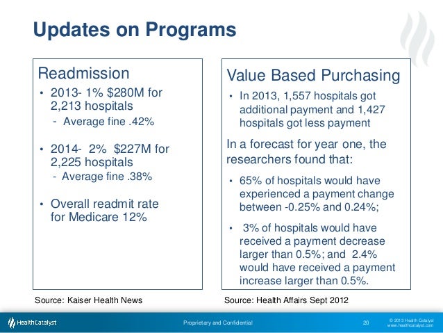 Surviving Value-Based Purchasing in Healthcare