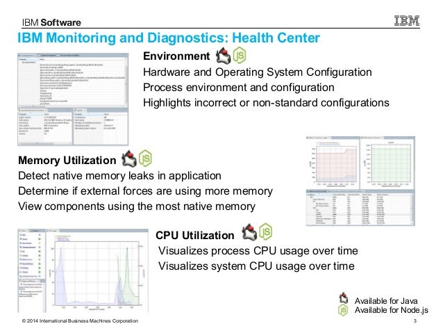 IBM Monitoring and Diagnostics Tools - Health Center 3.0.2