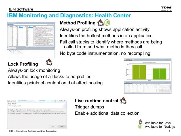 IBM Monitoring and Diagnostics Tools - Health Center 3.0.2