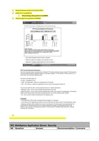 Healthcheck 07 application | ODT