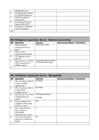 Healthcheck 07 application | ODT