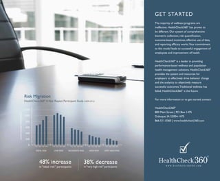 Health check360 corporate brochure | PPT