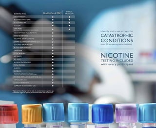 Health check360 corporate brochure | PPT