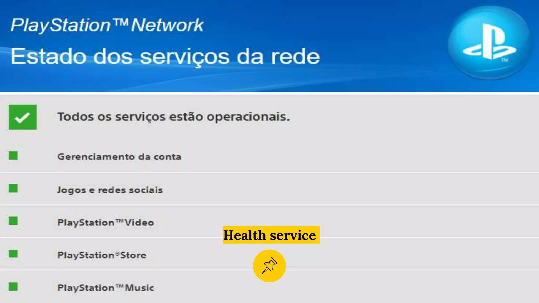 Health check API - Gustavo leite | PPT