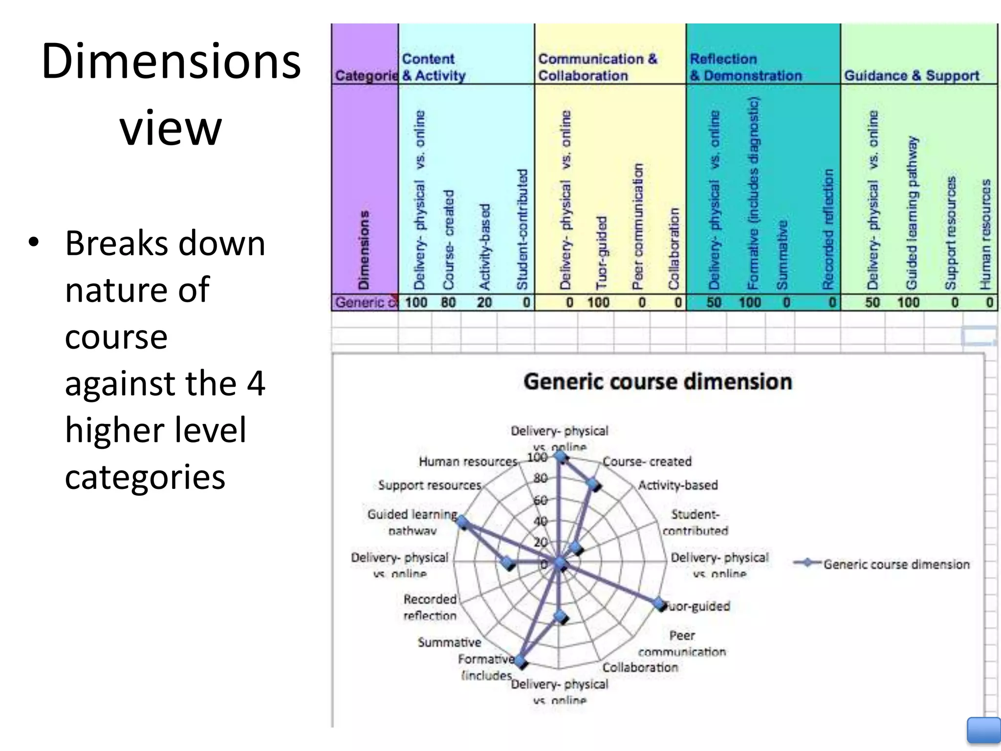 Health check game | PPTX | Education