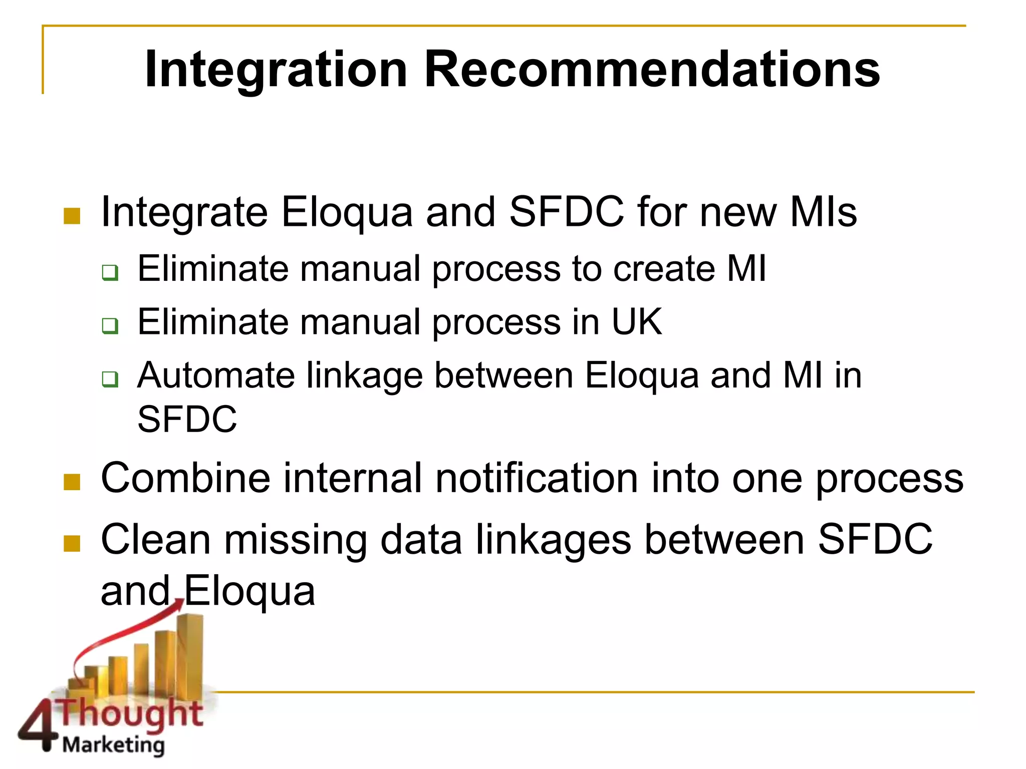 Eloqua Health check | PPTX