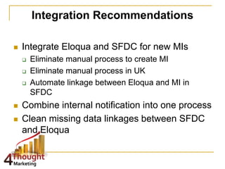 Eloqua Health check | PPTX
