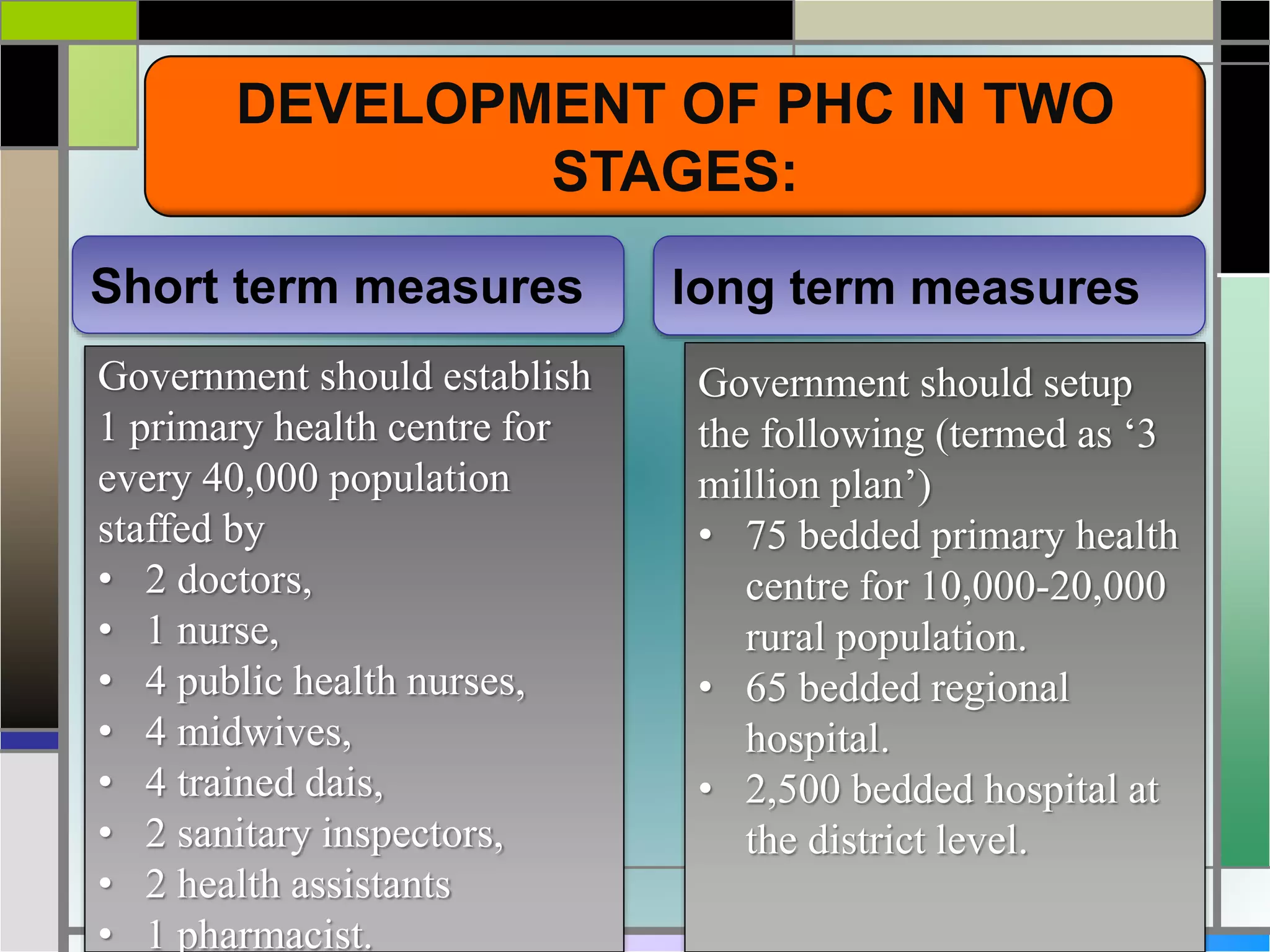 Health committees ppt | PPTX
