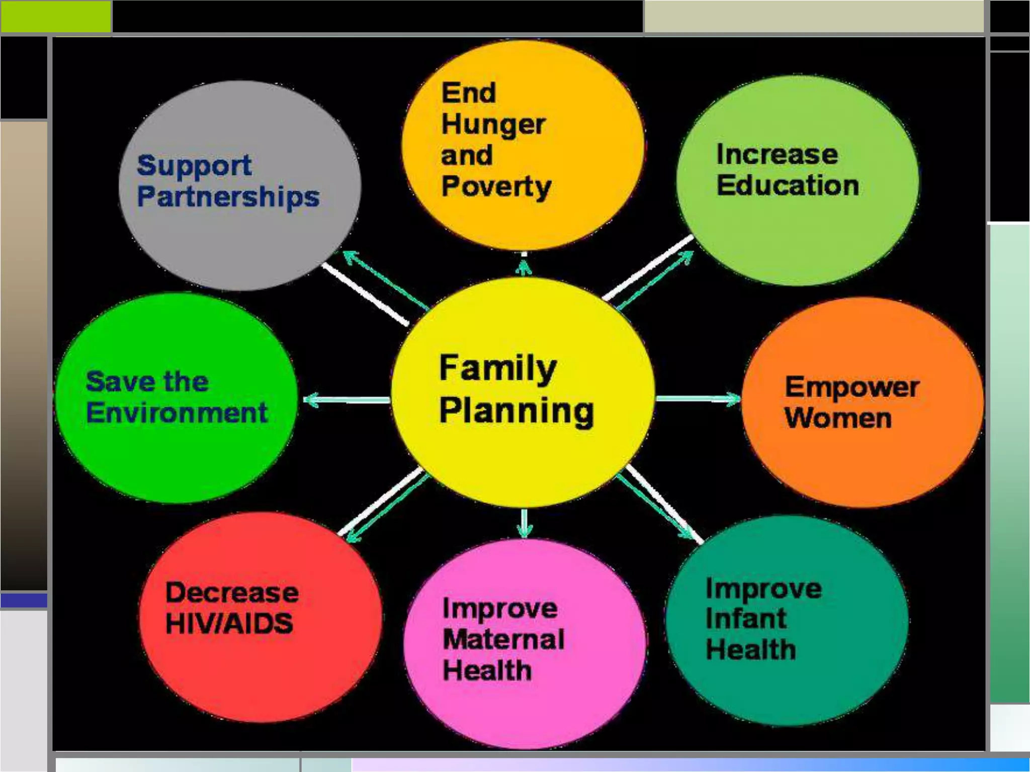 Health committees ppt | PPTX