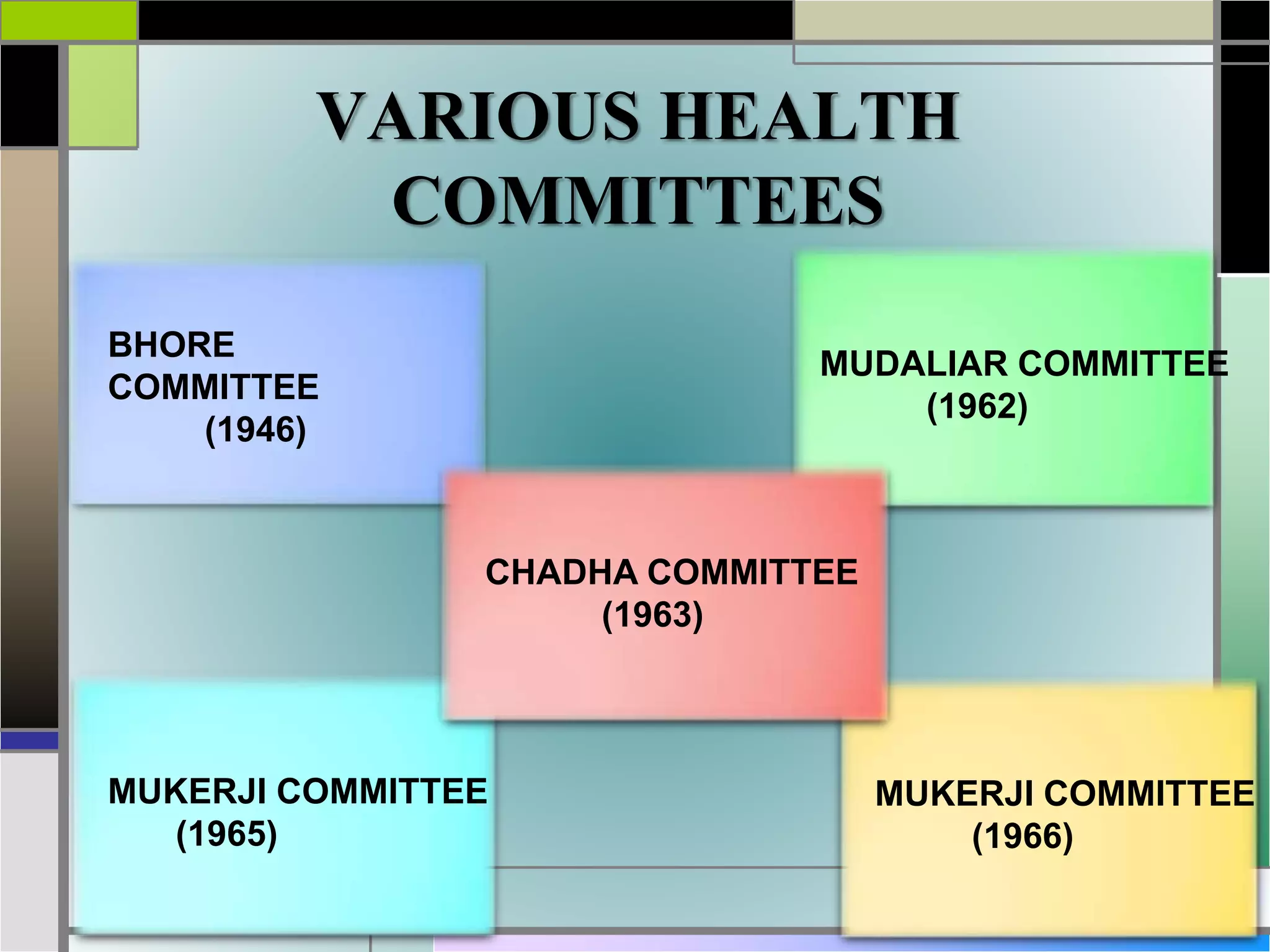 Health committees ppt | PPTX