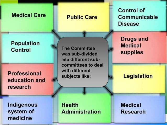 Health committees ppt | PPTX