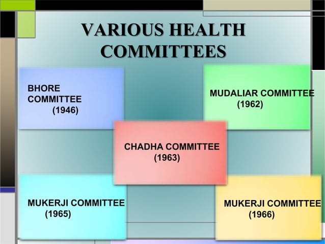 Health committees ppt | PPT