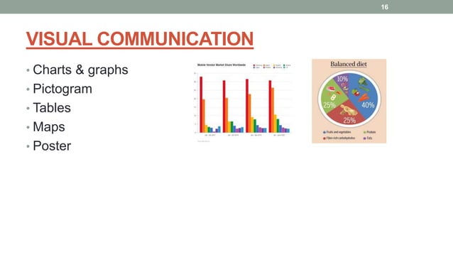 HEALTH COMMUNICATION AND EDUCATION PPT.pptx | Medical Health