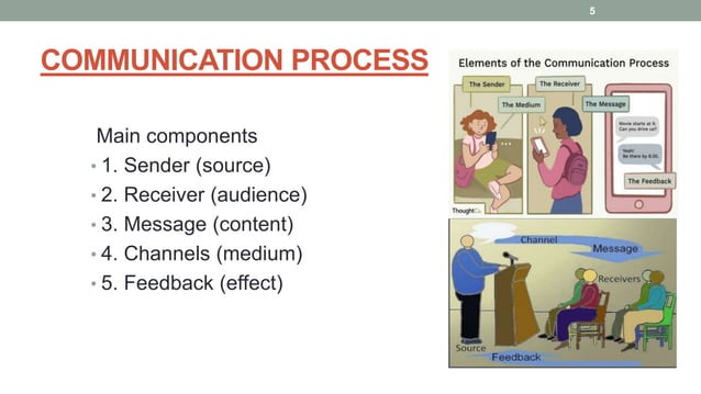 HEALTH COMMUNICATION AND EDUCATION PPT.pptx | Medical Health