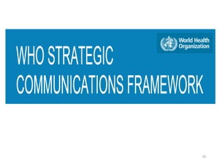 Health communication an overview of various strategies | PDF