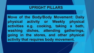HEALTH COMPONENTS AND PILLARS [Autosaved].pptx
