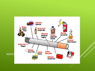 Health compromising behaviour smoking | PPT